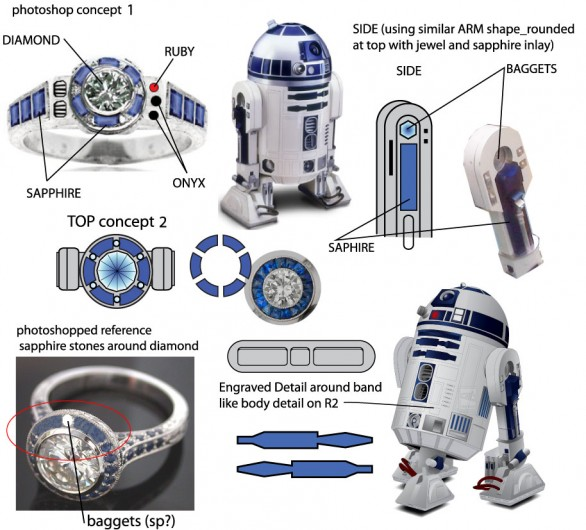 Star Wars Customized Engagement Ring - Engagement 101